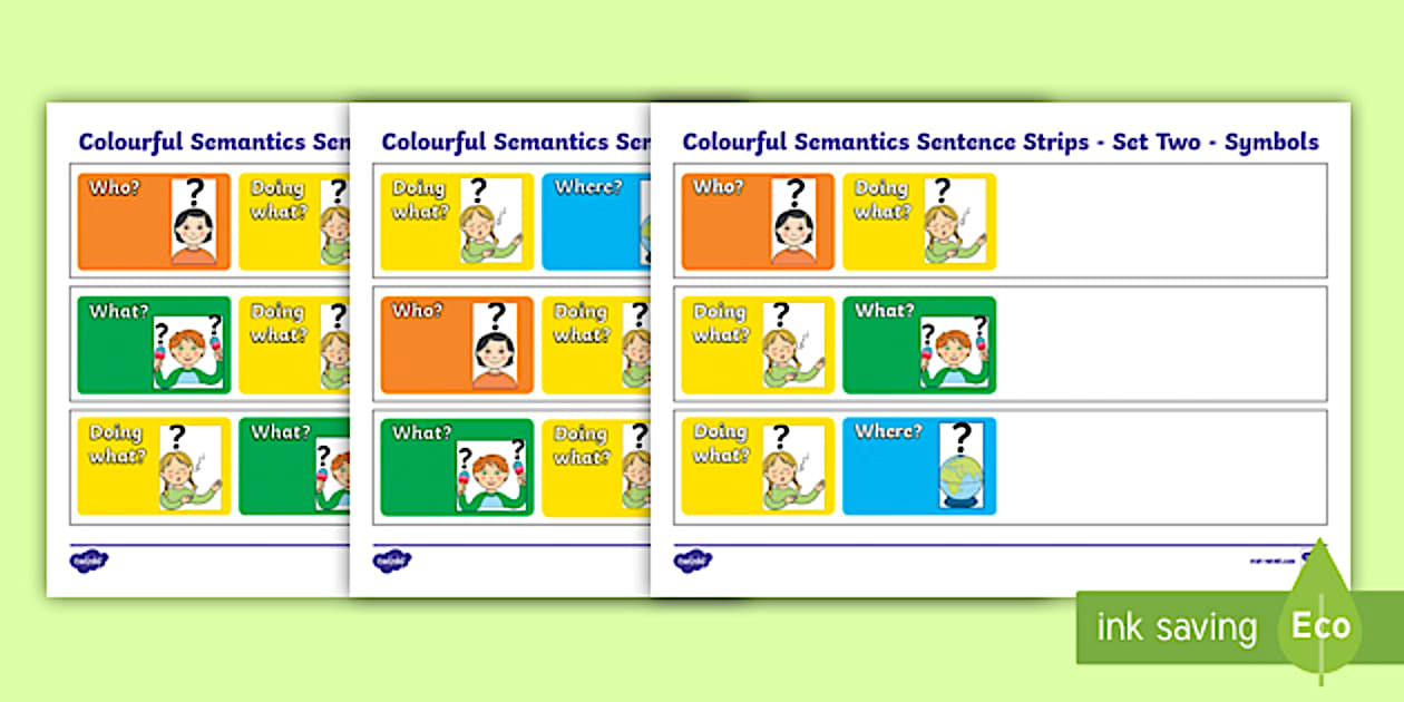 Editable Colourful Semantics Sentence Strips - Set Two - Symbols