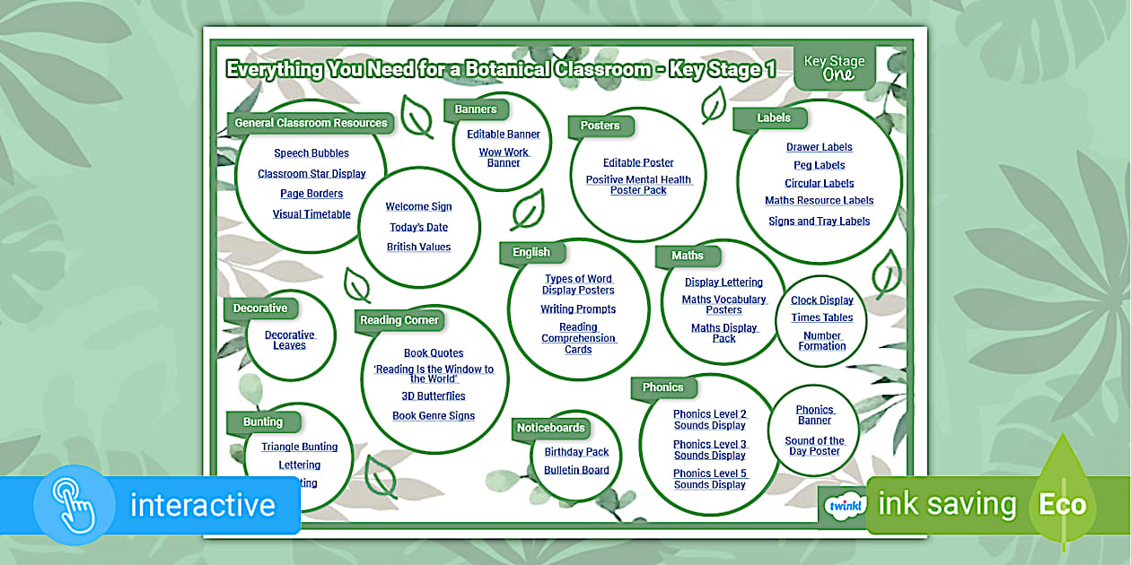 Everything You Need for a Botanical Classroom - KS1 - Twinkl