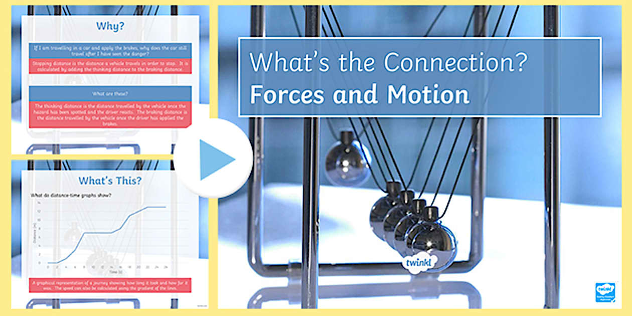 Forces and Motion What's the Connection? PowerPoint - Twinkl