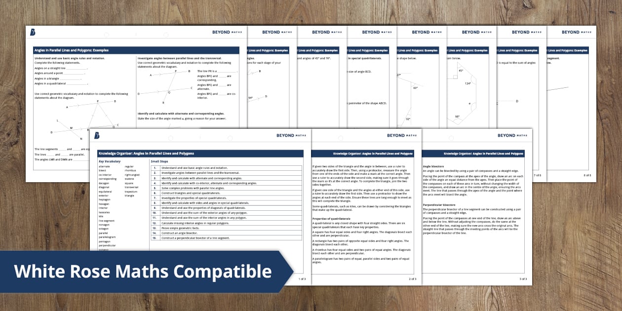 👉 Angles in Parallel Lines and Polygons - Knowledge Organiser