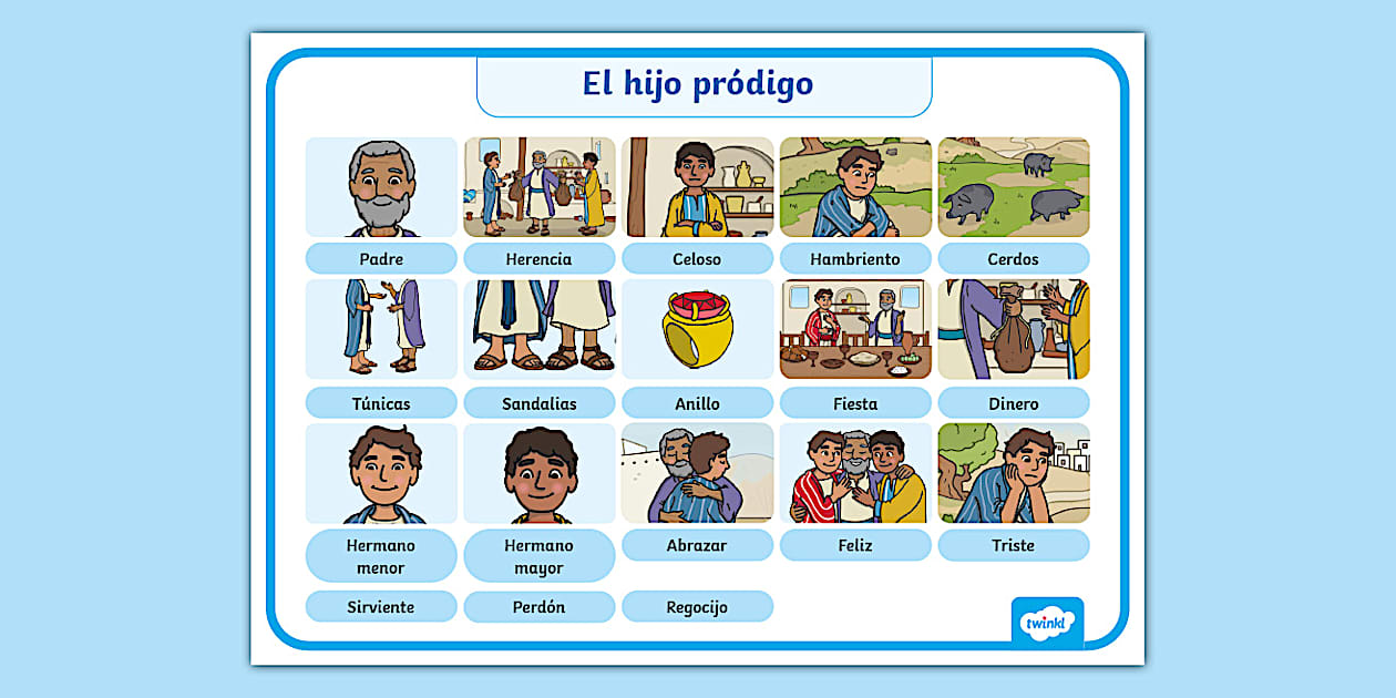 Vocabulario: El hijo pródigo | Educación religiosa Twinkl