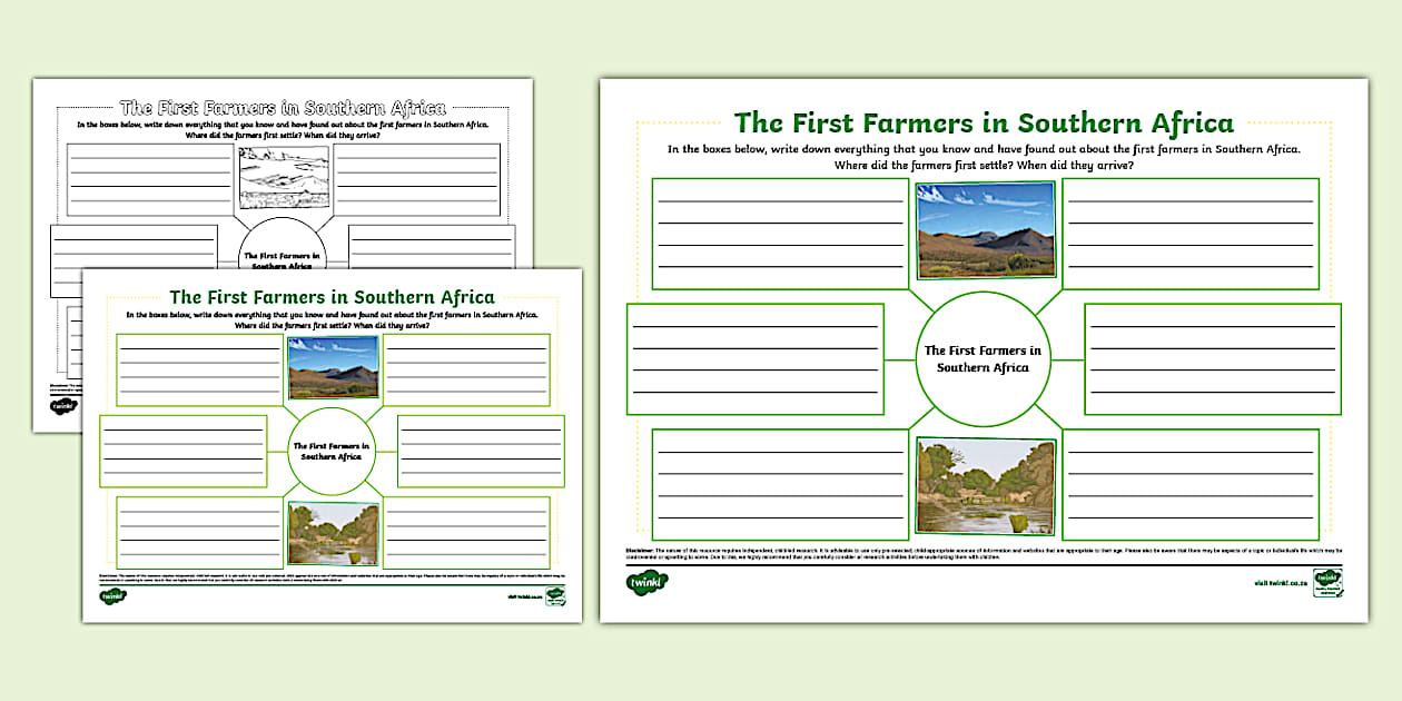 First Farmers in Southern Africa Mind Map