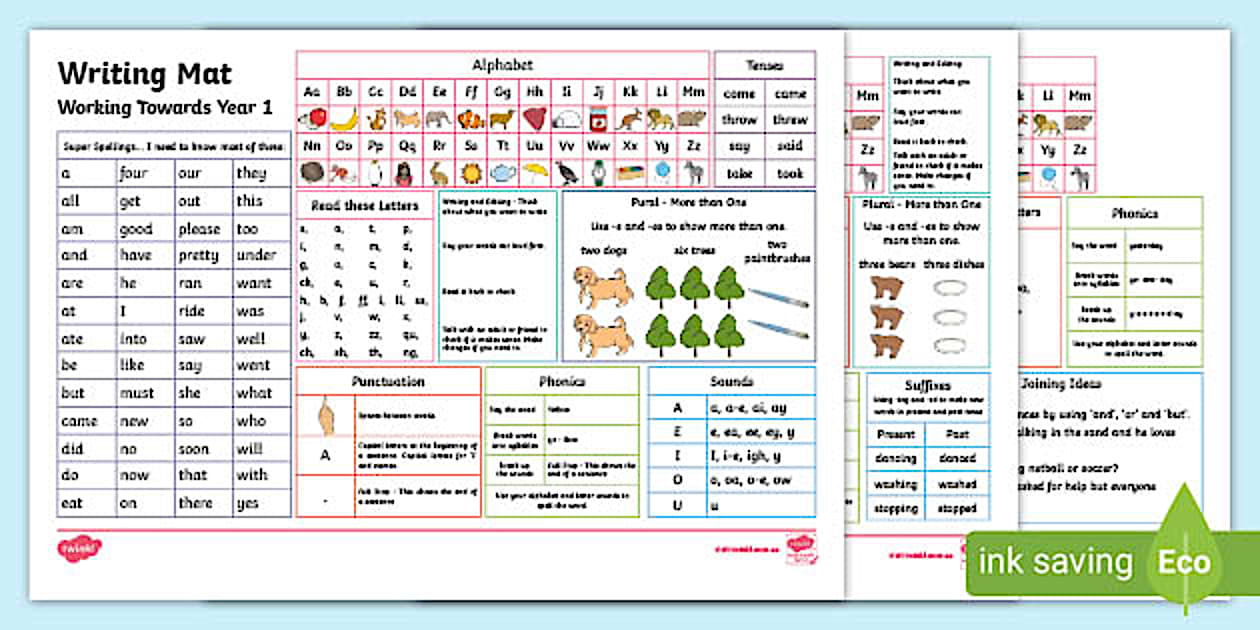Year 1 Writing Mats - Letters and Sounds Phonics - Twinkl