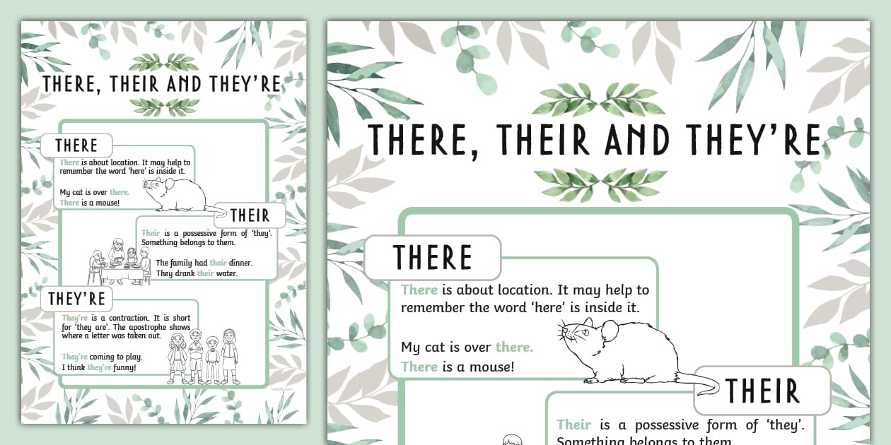 Botanical-Themed There, Their and They're Poster - Twinkl