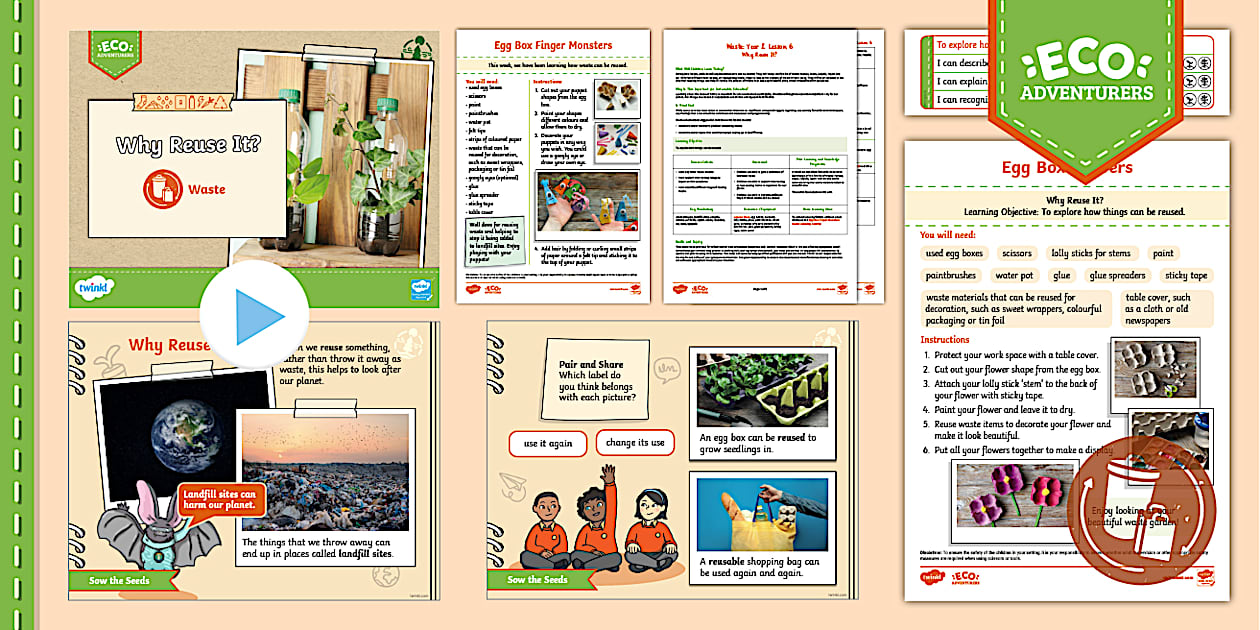 Year 2 Waste: Lesson 6 - Why Reuse It? (teacher made)