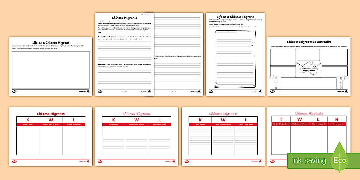 Chinese Migrants Lesson Pack
