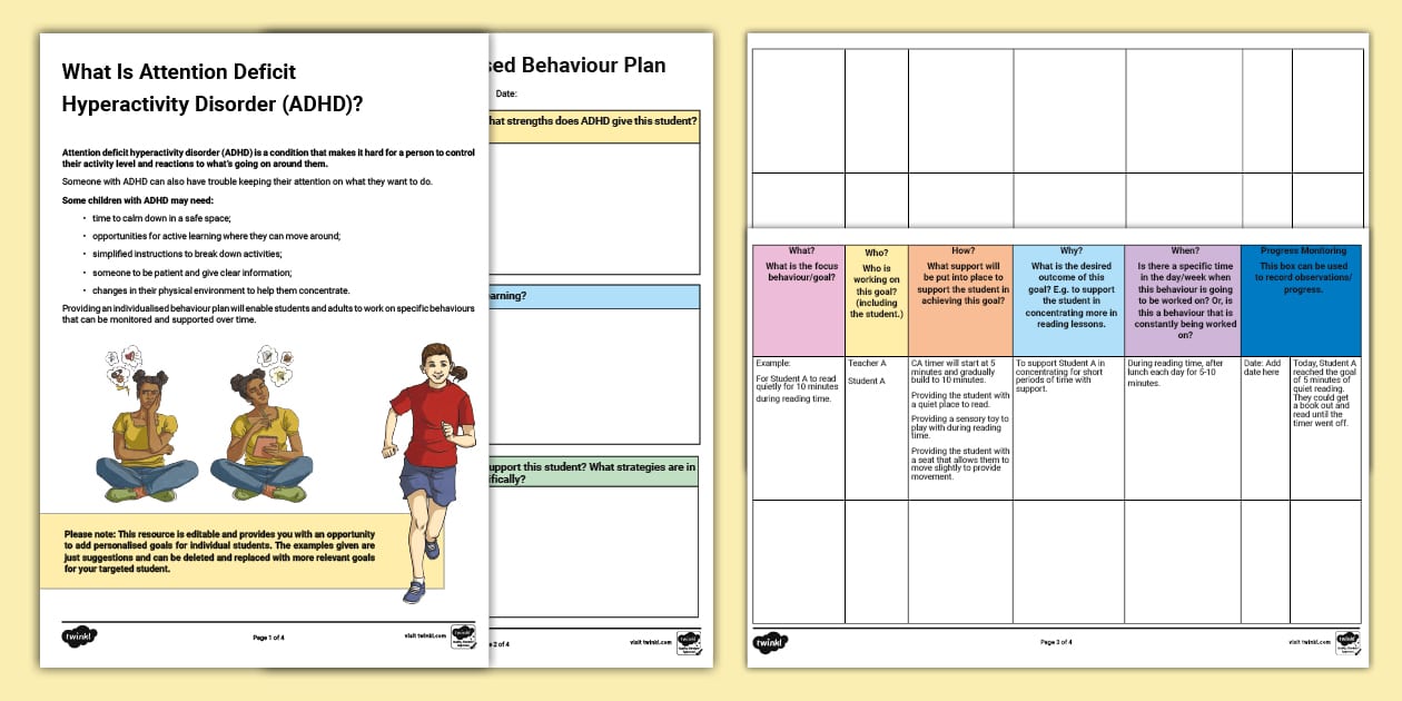 ADHD Behaviour Plan Sample - Inclusive Resources - Twinkl