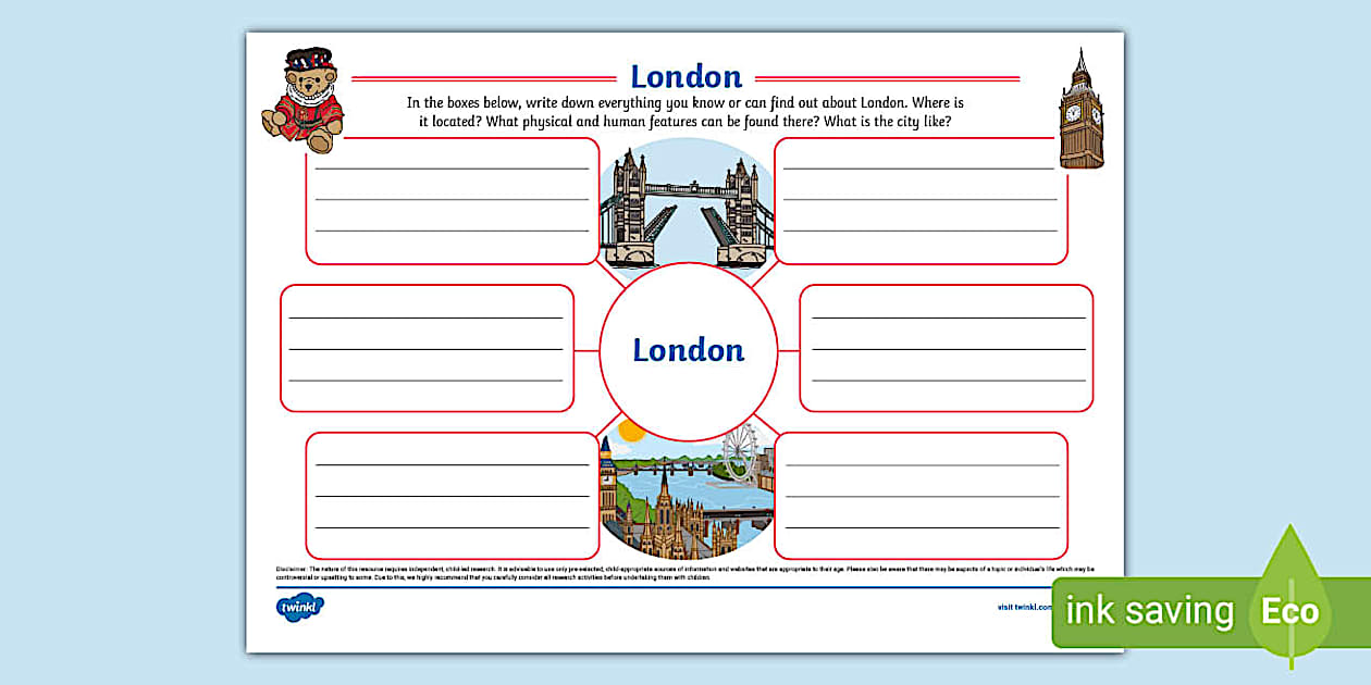 London Mind Map (teacher made) - Twinkl