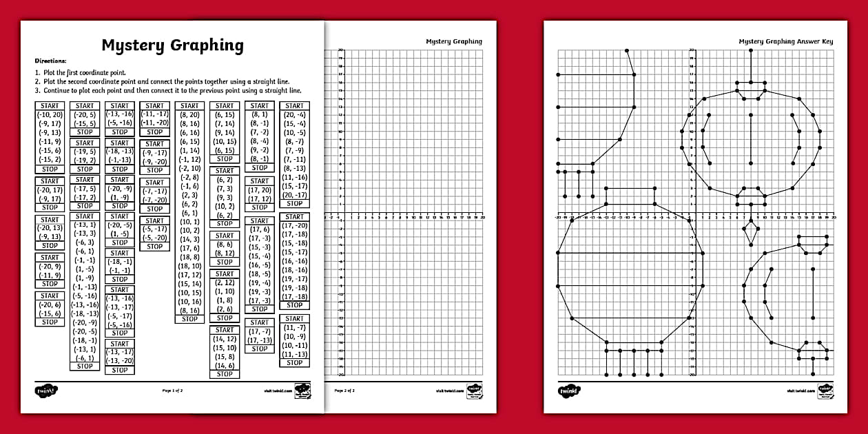 Chinese New Year Lantern Mystery Graphing Activity for 6th-8th Grade