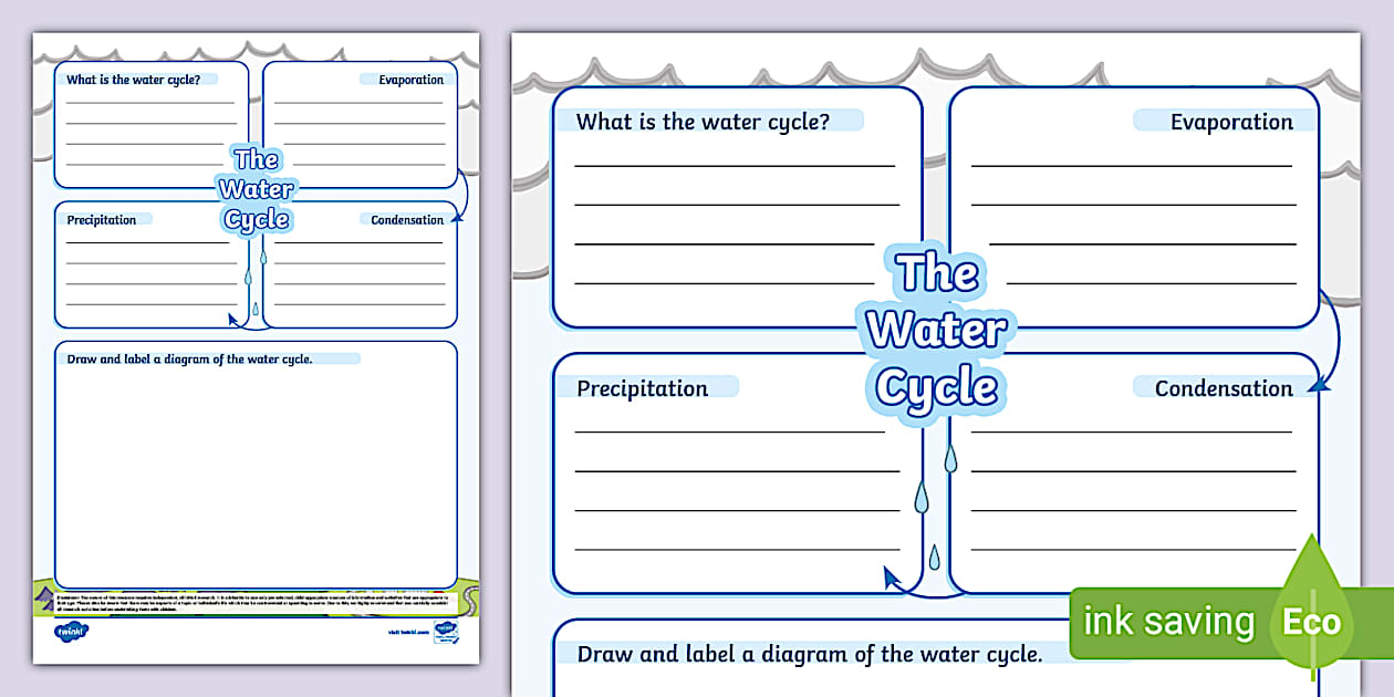 The Water Cycle Fact File Template (teacher made) - Twinkl