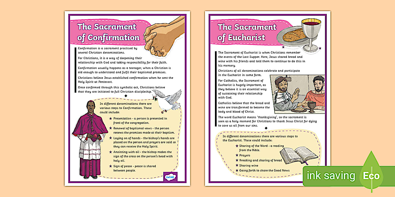 Sacrament of Eucharist Poster - RE - Christianity - Twinkl