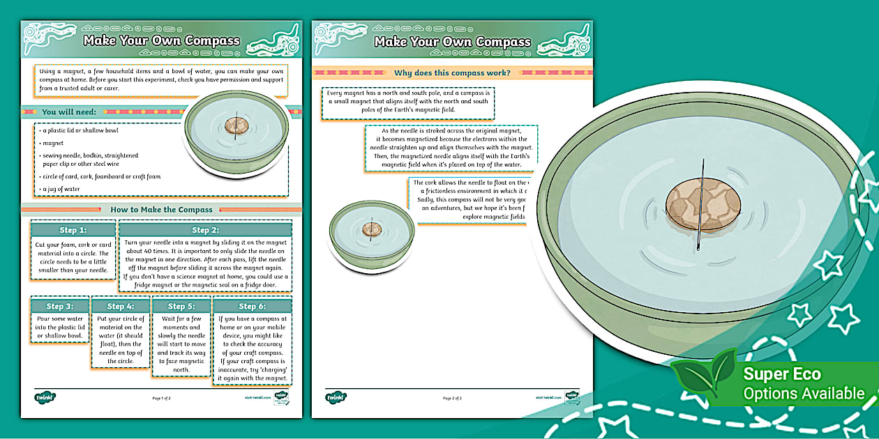 Make Your Own Compass (teacher made) - Twinkl