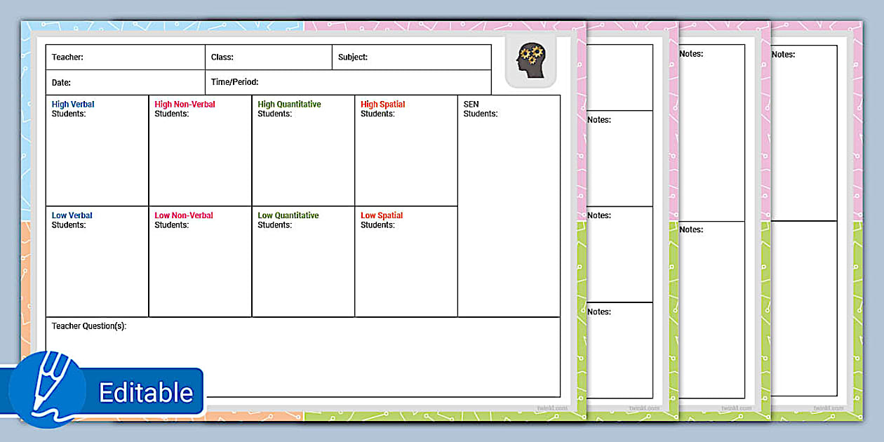 Editable Lesson Planner Template - (CAT4 Style) - Twinkl
