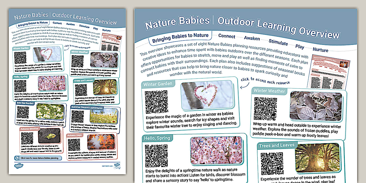 Nature Babies Outdoor Learning Overview | Twinkl
