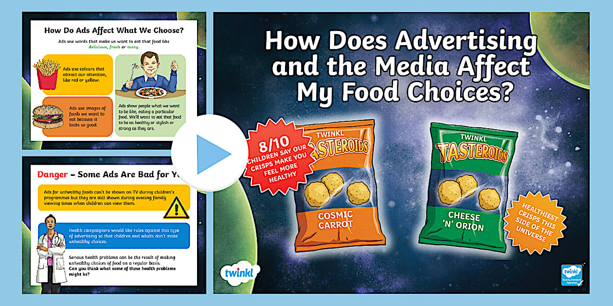 How Does Advertising Affect Food Choices PowerPoint - Twinkl