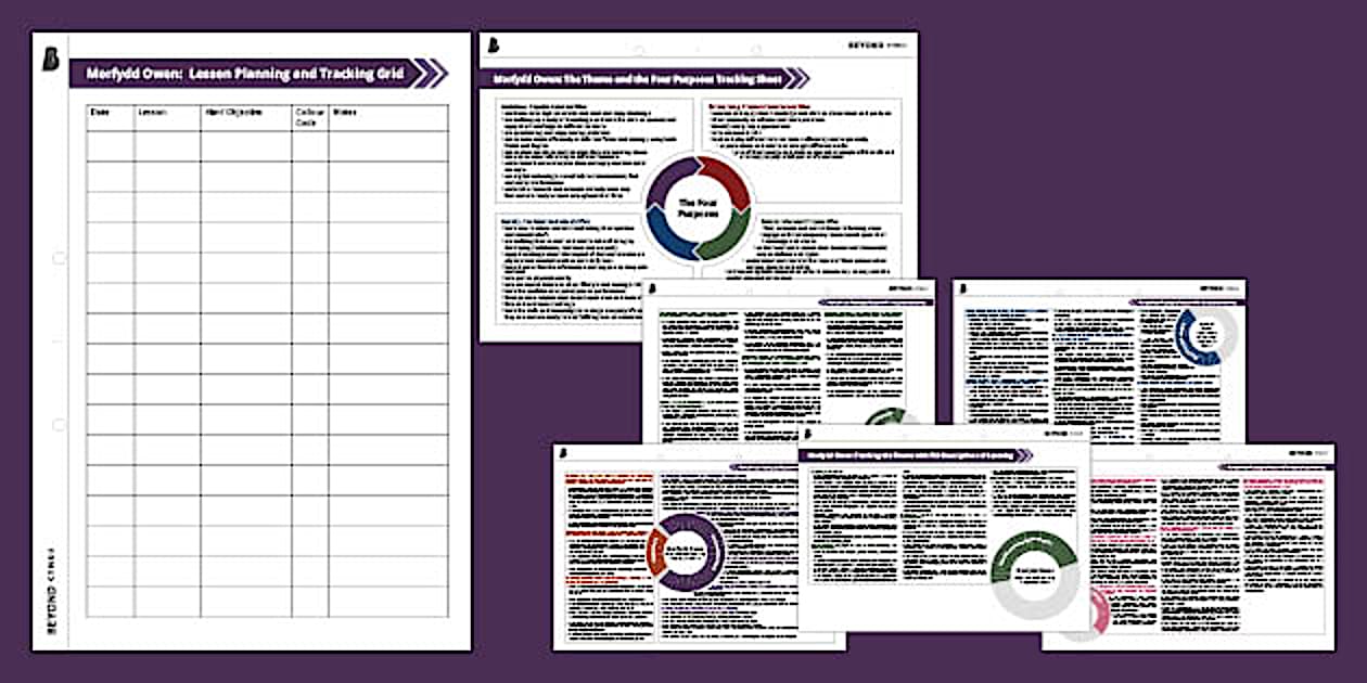 Lesson Planning and Tracking Grid: Morfydd Owen - Twinkl