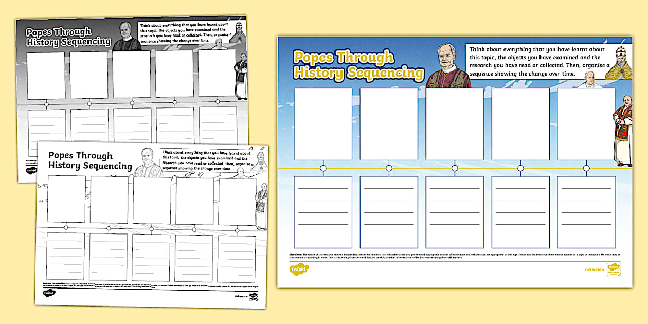 Popes Through History Sequencing Worksheet
