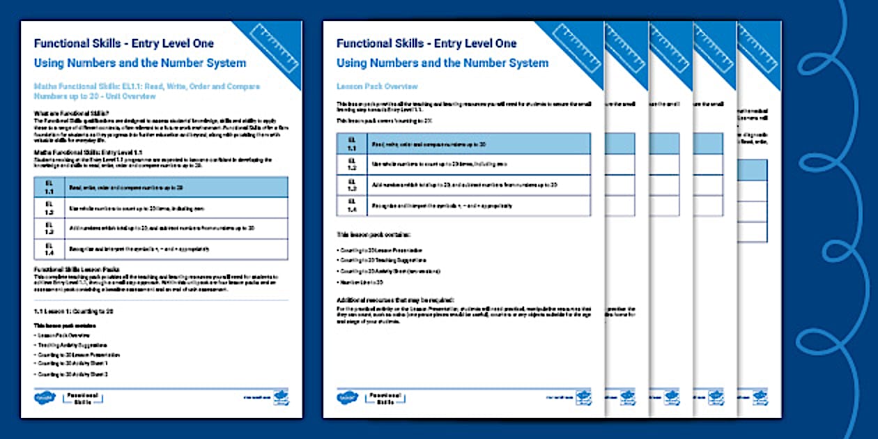 Maths Functional Skills Entry Level 1.1 Teaching Pack
