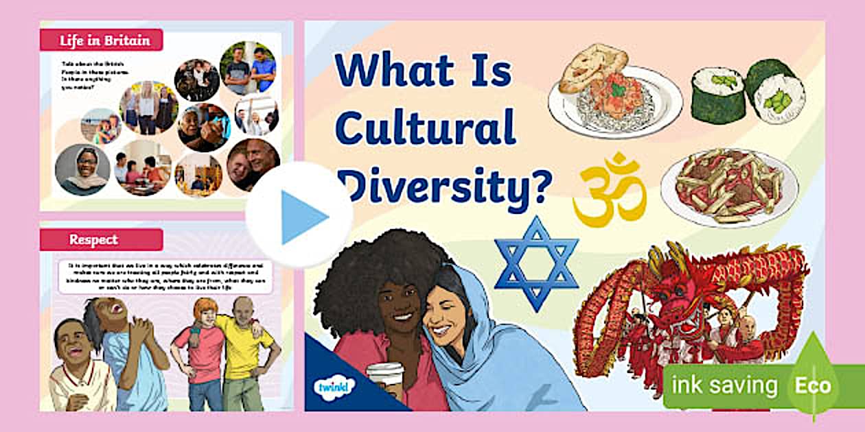 KS2 What is Cultural Diversity? Information PowerPoint