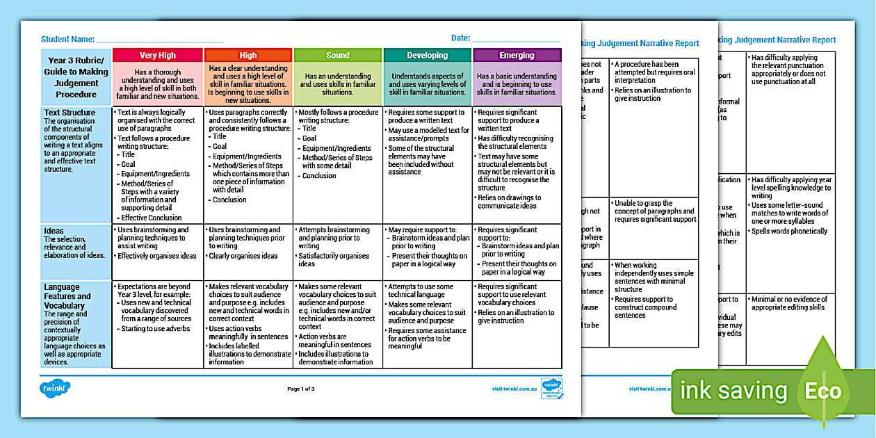 Year 3 Procedure Assessment Rubric/Guide to Making Judgement