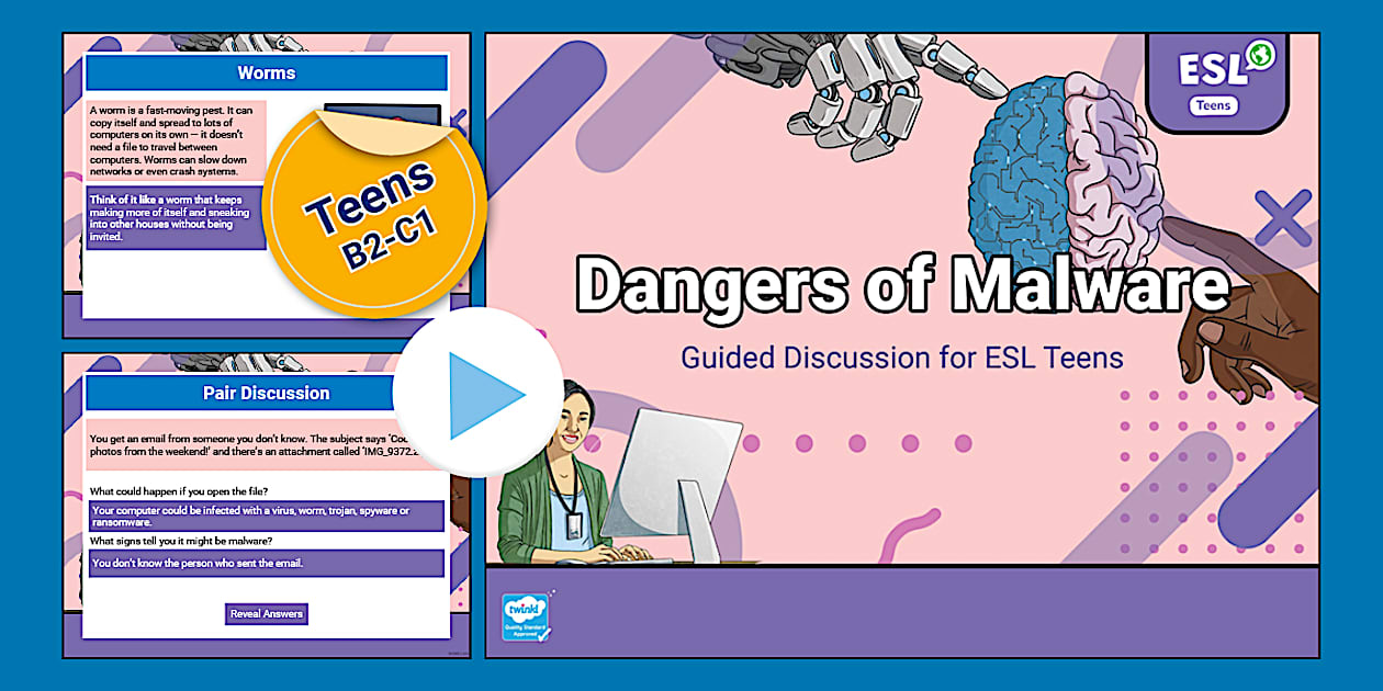 ESL Dangers of Malware (Teacher-Made) - Twinkl