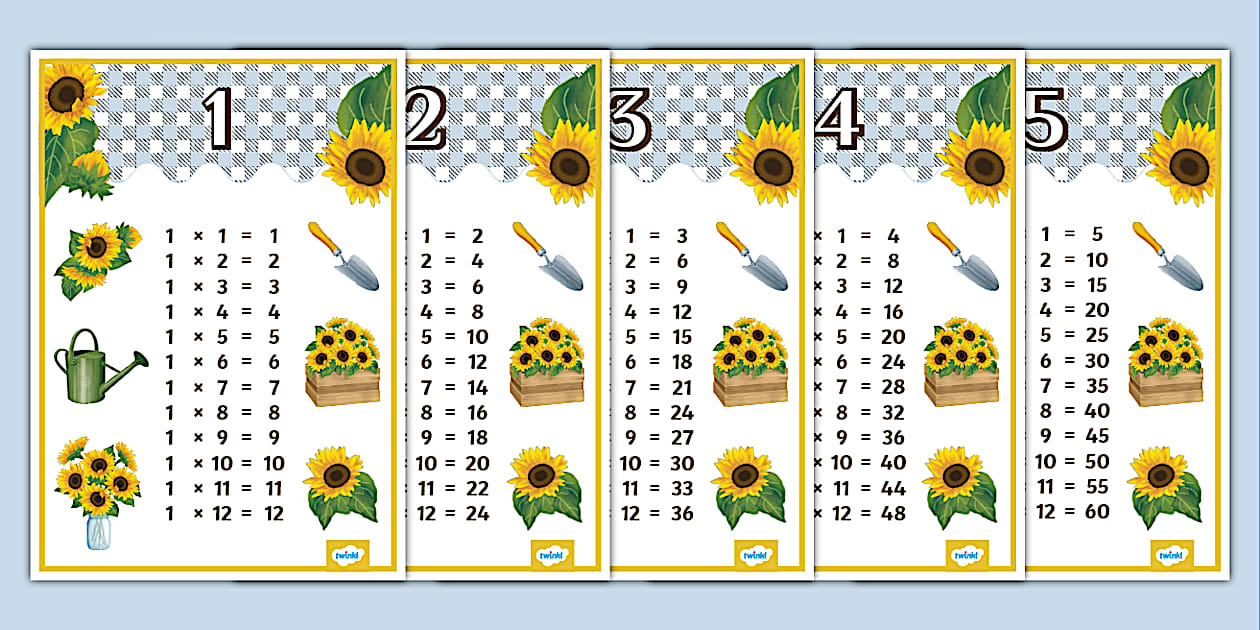 👉 Sunflower-Themed Times Table Up to 12 Display Posters