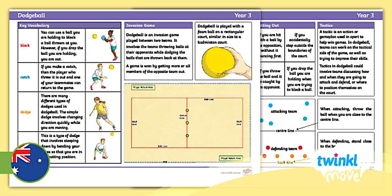 Dodgeball PE Organiser PDF | Move PE Year 3 (teacher made)