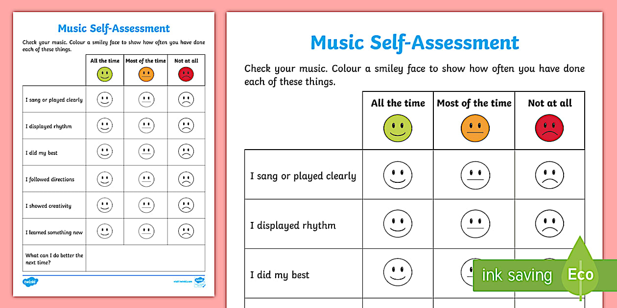 ROI Music Self Assessment Write Up Worksheet / Worksheet