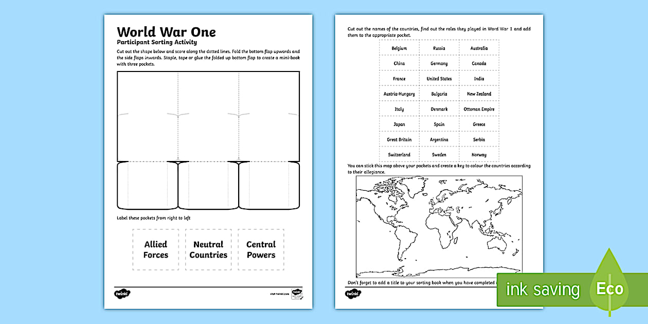 World War 1 KS2 Resources - Participants Labelling Activity