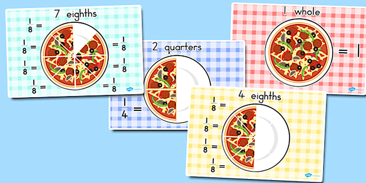 Pizza Fractions (teacher made) - Twinkl