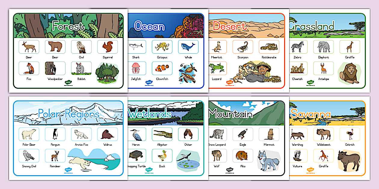 Animal Habitats Word Mats (teacher made) - Twinkl