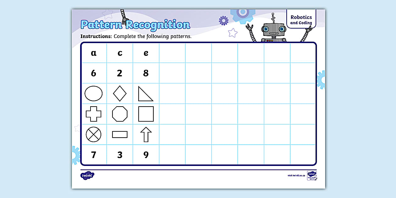 Grade R - Pattern Recognition Worksheet:- Complete the Patterns