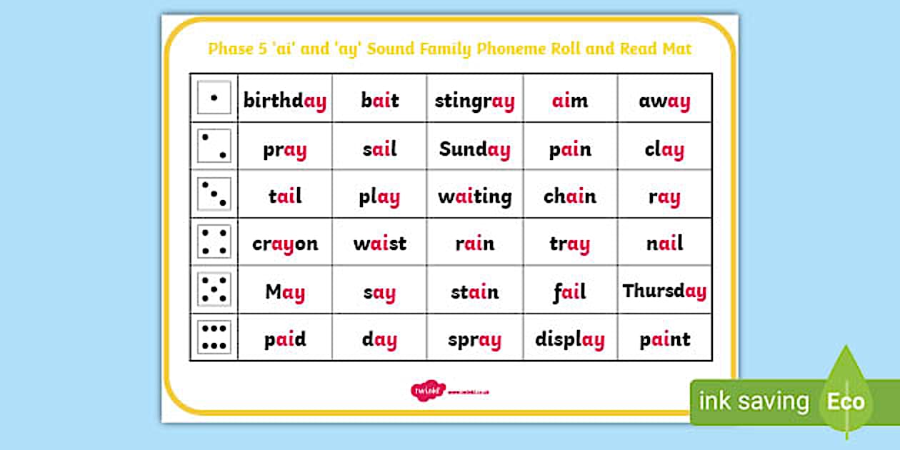 Editable Phase 5 'ai' and 'ay' Sound Family Phoneme Roll and Read Mat