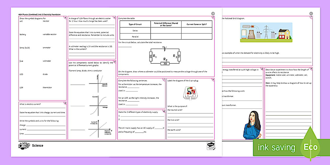 AQA Physics: Electricity Foundation Revision | GCSE | Beyond