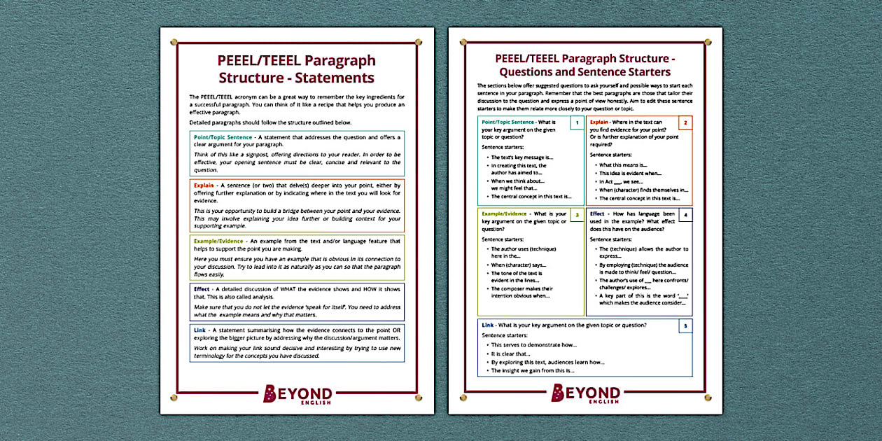 PEEEL/TEEEL Paragraph Structure Poster - Beyond English