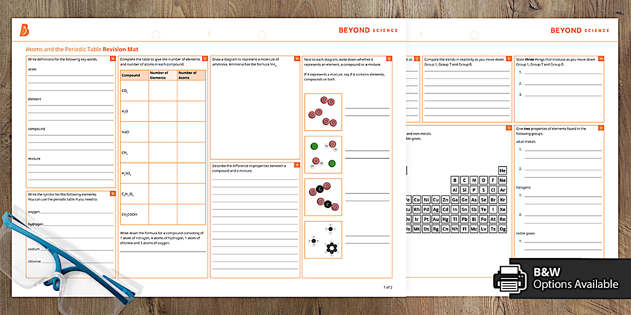 KS3 Atoms & the Periodic Table Higher Revision Mat | Beyond