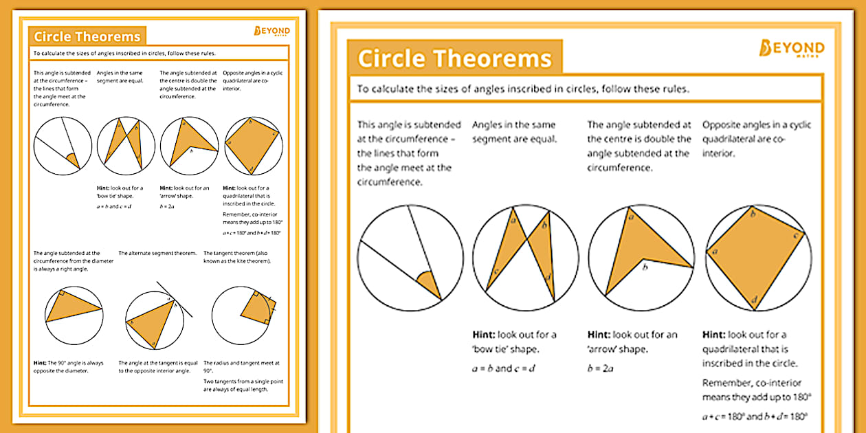 Maths Desk Prompts: Circle Theorems Desk Mat - Twinkl