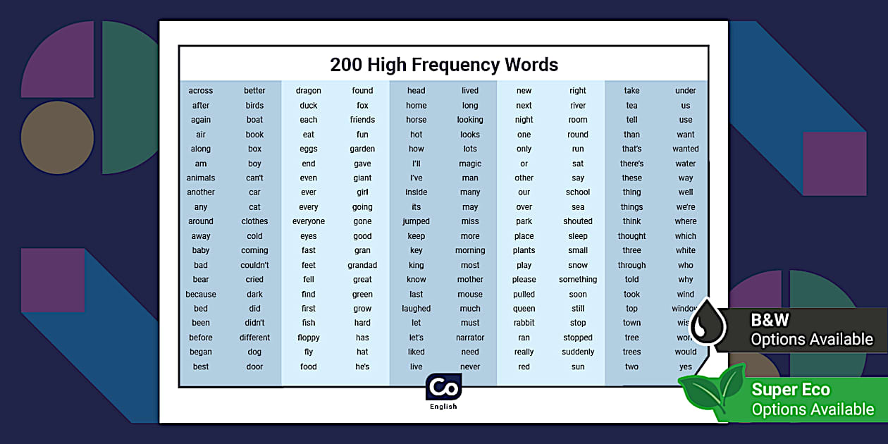 Reinforcing Spelling: 200 High Frequency Words Mat - Twinkl