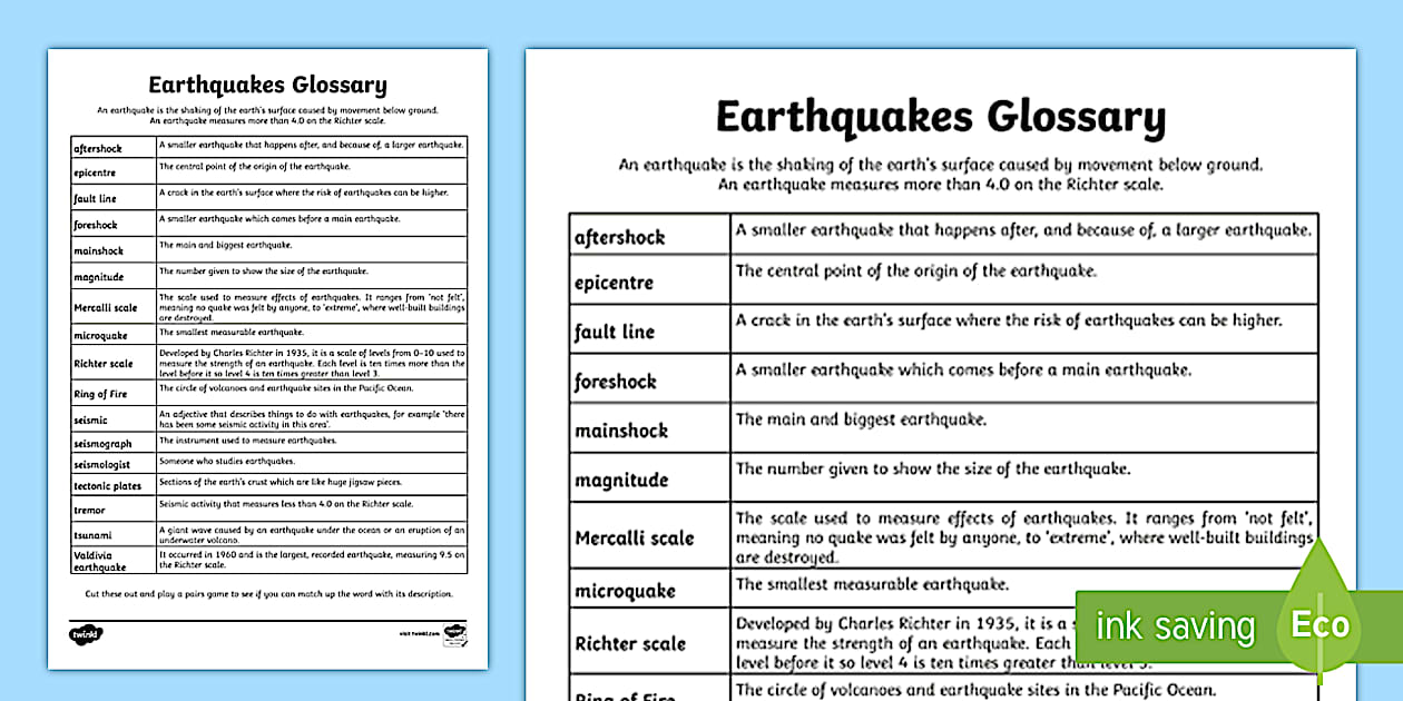 KS2 Earthquakes Glossary Activity - Twinkl