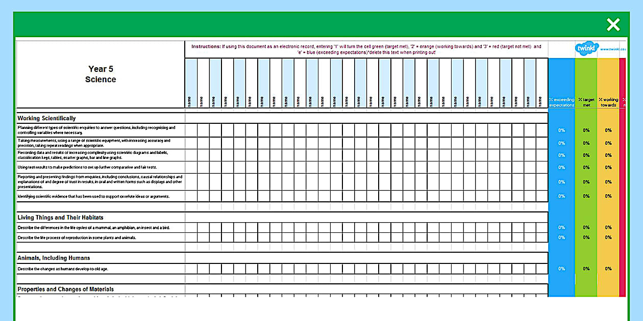 2014 National Curriculum Year 5 Science Spreadsheet - class management