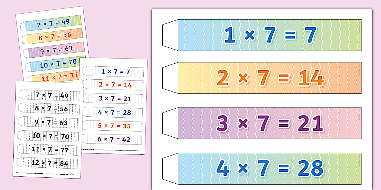 👉 7 x Tables Multiplication Paper Chains - Twinkl