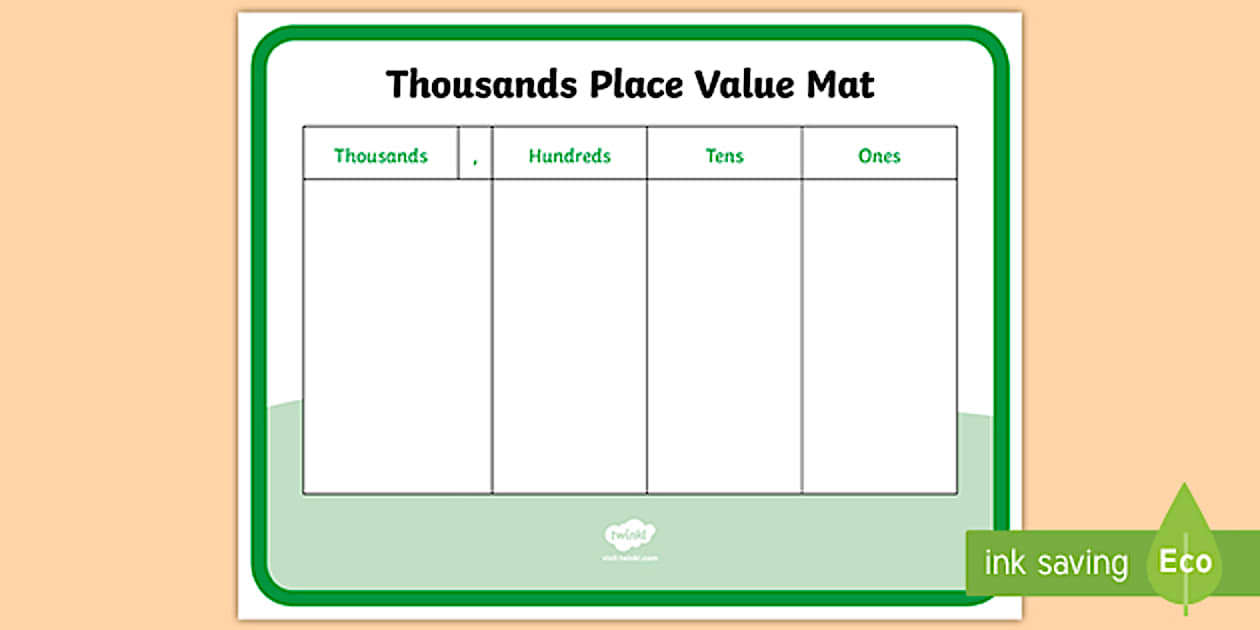 Thousands Place Value Mat (teacher made) - Twinkl