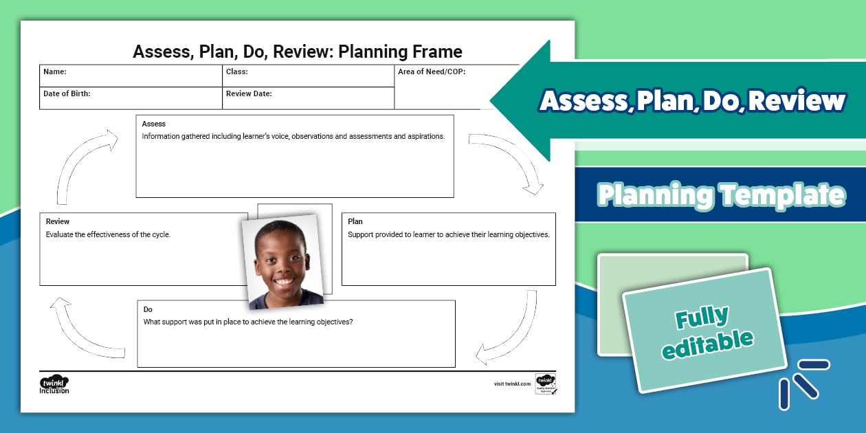 Effective Planning Template for Learners