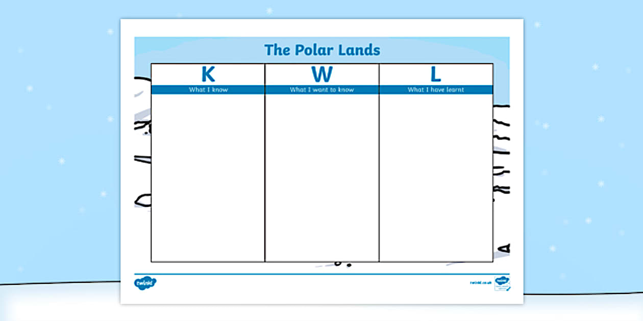 The Polar Lands KWL Grid (Teacher-Made) - Twinkl