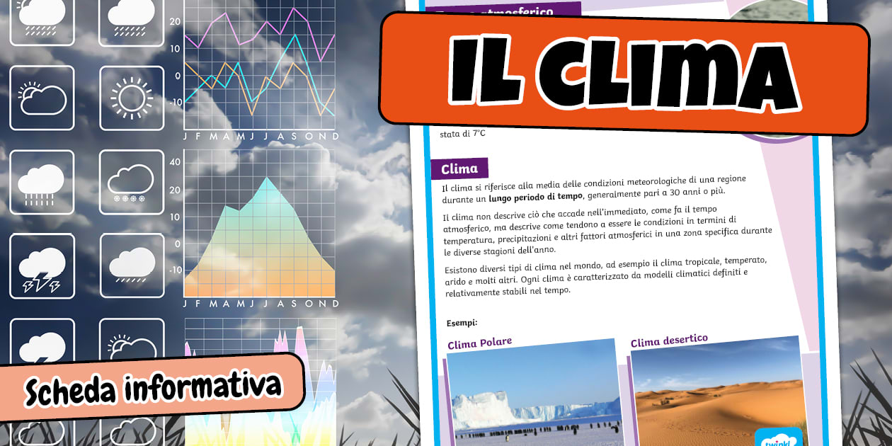 Clima vs. tempo metereologico: poster XL