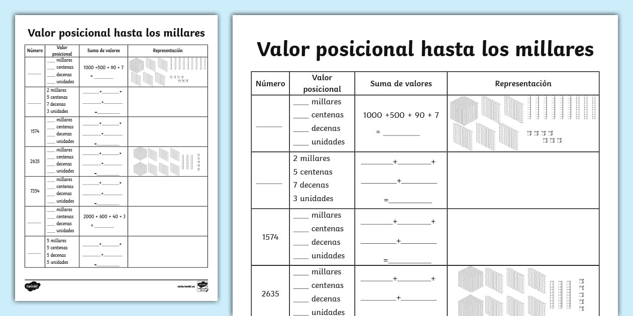 Ficha de actividad: Valor posicional - Números hasta los millares
