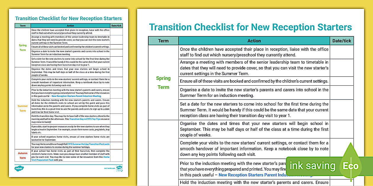 Transition Checklist for New Reception Starters - Twinkl