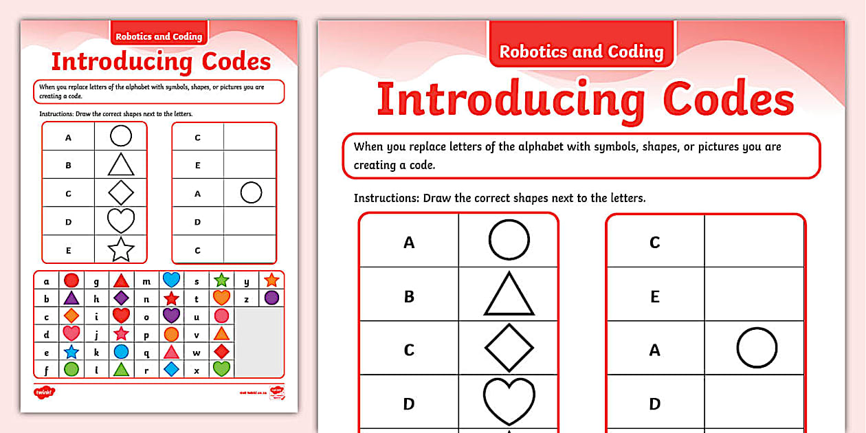 Robotics and Coding - Introduction to Codes (teacher made)