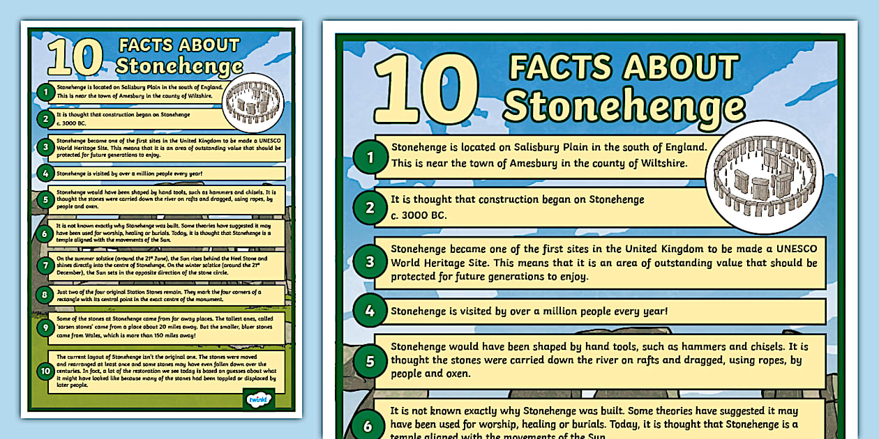 10 Facts About Stonehenge Display Poster - Twinkl