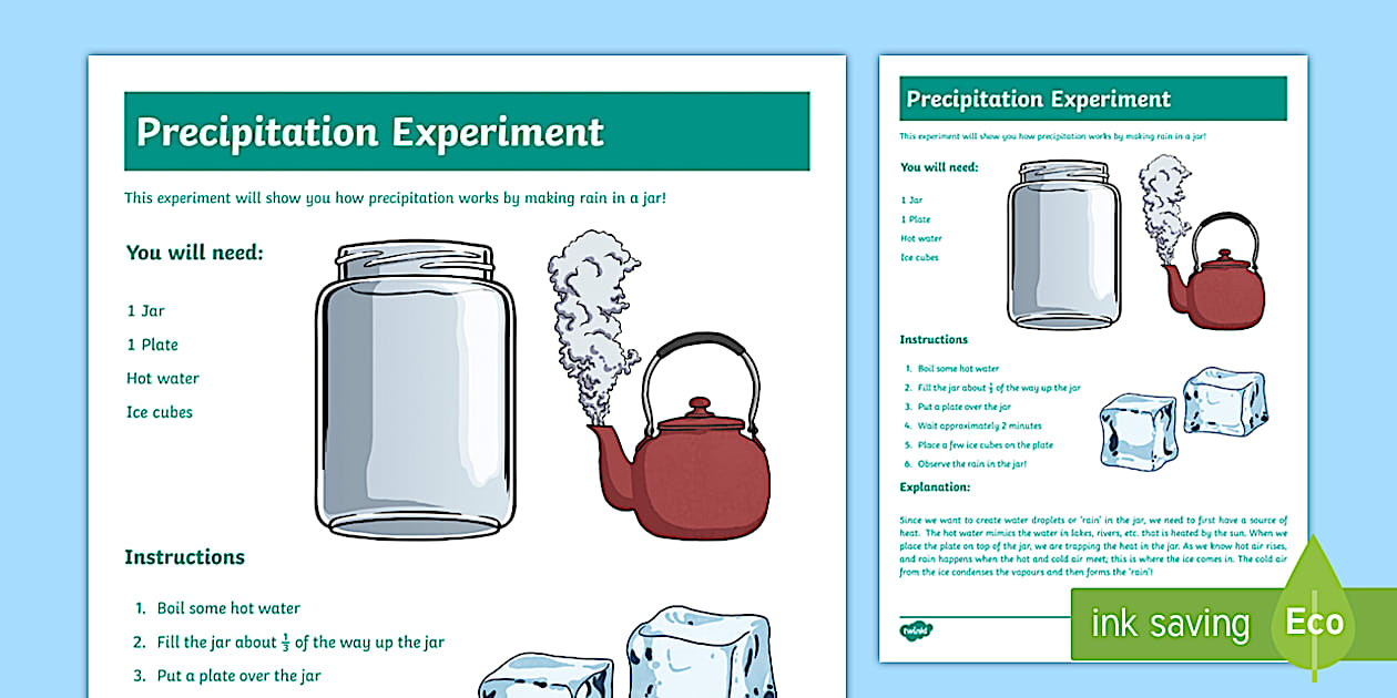 Cloud Formation Experiment Twinkl Step By Step Guide